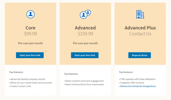 How To Use LinkedIn Sales Navigator To Generate Leads?